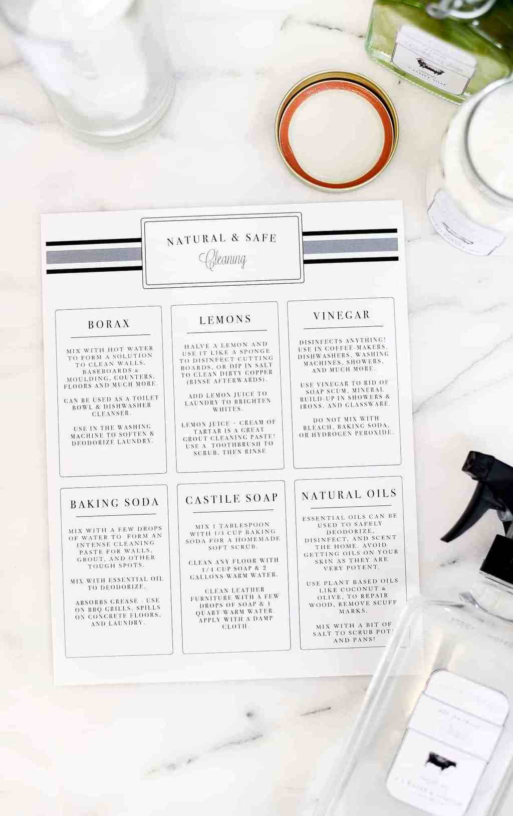 How To Make Homemade Cleaning Products